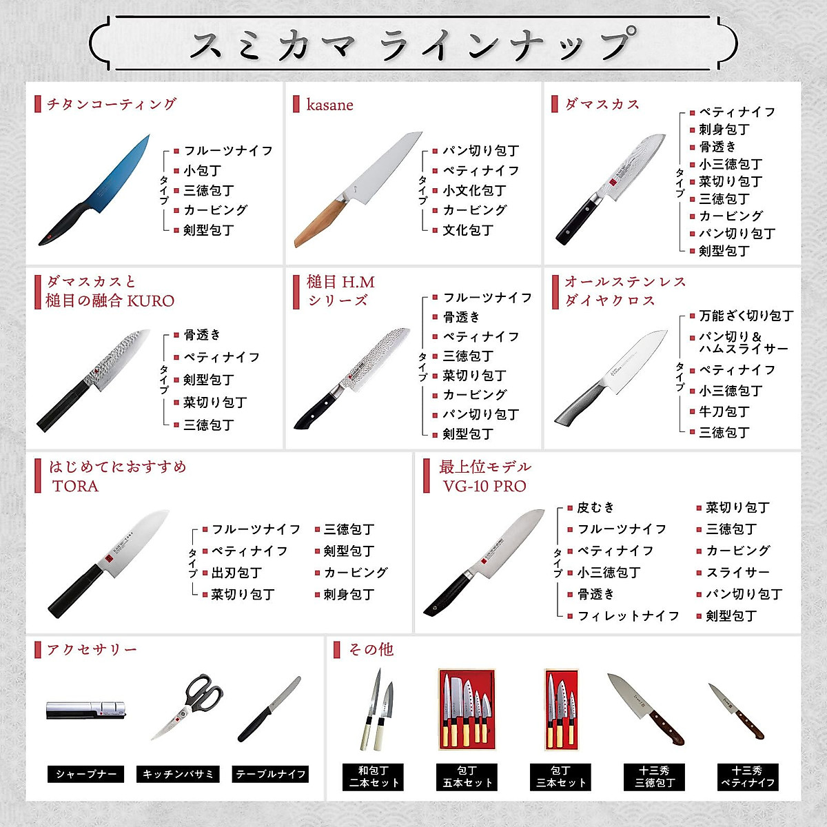 Chroma Kasumi Knife Sharpener, 7 inch, Silver