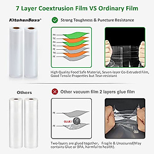 KitchenBoss Vacuum Sealer Bags Rolls, 2 Packs 8"x16.5' and 2 Packs 11"x16.5' Food Sealer Saver Bags, Freezer Bags for Vacuum Sealer
