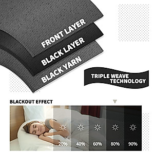 GZQIAWY 1PC Outdoor Curtains for Gazebo Waterproof Outdoor Furniture Living Room Bedroom Decoration Window Curtain Ideas Shower Curtain Design Wall Grey 50 in x 80 in (W x L)