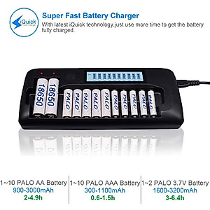 CITYORK 12 Bay LCD Universal Battery Charger for Rechargeable AA AAA NIMH NICD Batteries and 18650 18490 17670 17500 16340 Rechargeable Lithium Batteries, Fast Charger（NOT Include Battery）