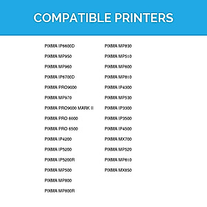 LD Compatible Ink Cartridge Replacement for Canon CLI8Y 0623B002 (Yellow)