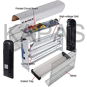 KAPAS Mosquito Killer, Electric Mosquito Zapper Indoor Night Lamp, Mosquito Control, Mosquito Trap, Bug Zapper, Insect Zapper, Ideal for Indoor Home&Commercial Use 20W Bulbs (2, 13 x 11 x 4 inch)