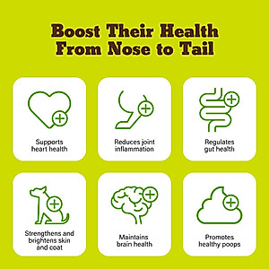 Meaningful Tree Heart Health for Dogs, Fiber Supplement for Digestive Health, Heart Health & Gut Health, Coat & Joint Health, Made in USA, Only Two Natural Ingredients, 2 Pack