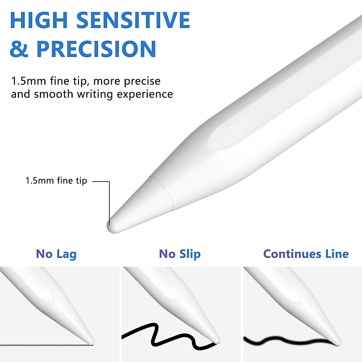 Stylus Pen for iOS&Android Touch Screens, Active Pencil for Samsung, Smart Digital Stylus Pens for Lenovo/Vivo/Mi/HUAWEI and Other Tablets, iPhone/Samsung/Google Pixel Smart Phones for Drawing&Writing