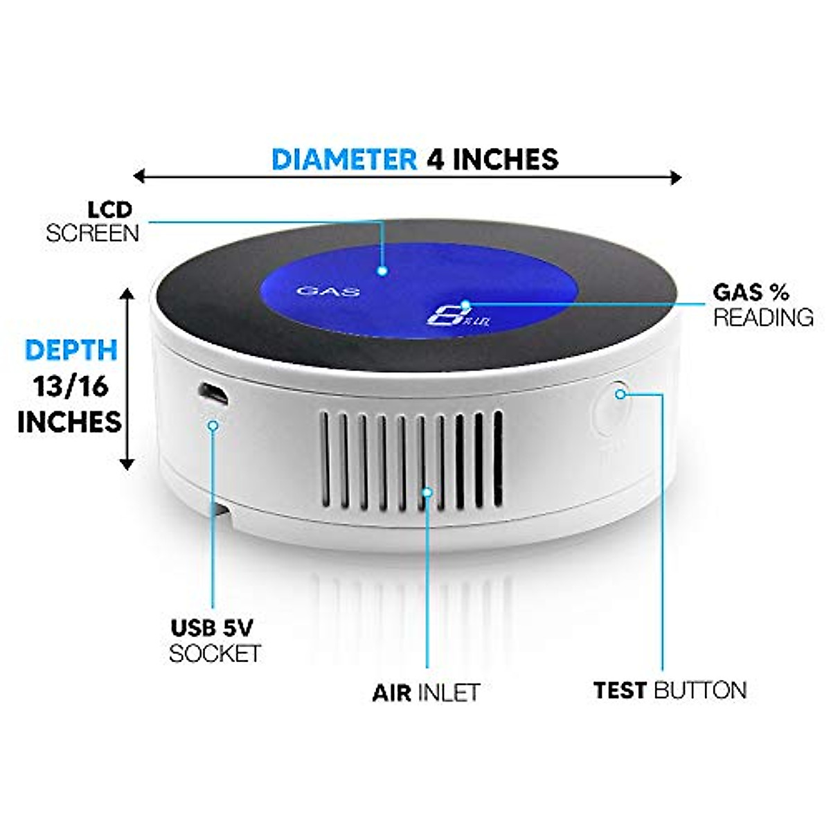 GasKnight 2.0 Natural Gas Detector with LCD - For Home, Kitchen, RV, Camper. Plug-In LPG, LNG, Methane & Butane Leak Sensor