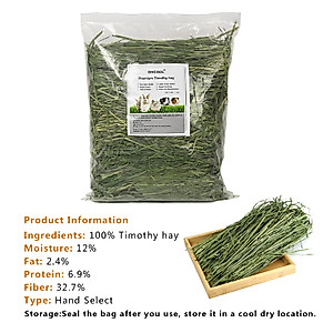 Ohcool Timothy Hay 2.2LBS - Premium Hay for Rabbits Tortoise Guinea Pig Chinchilla - Dust Free Natural Fresh Hay (1.1 lbs, 2 Pack)