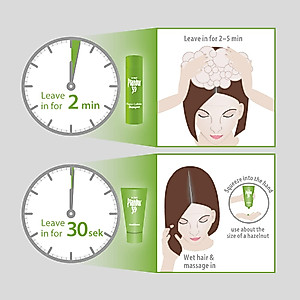 Plantur 39 Phyto Caffeine Women's 3 Step System for Fine, Thinning Natural Hair Growth - Shampoo, Conditioner, Tonic