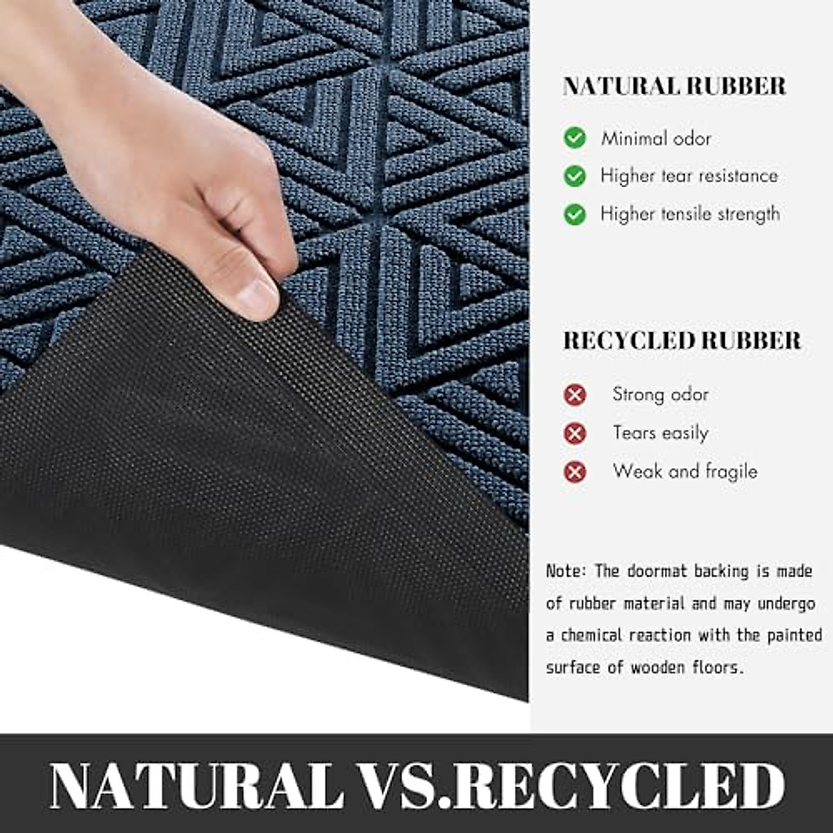 Yimobra Door Mat Outdoor Entrance, Heavy Duty Durable Front Welcome matt for Outside Home Entry, Doormat for Back Patio Floor Porch Garage Office, Low Profile, Easy Clean, Waterproof, 29.5 x 17, Blue