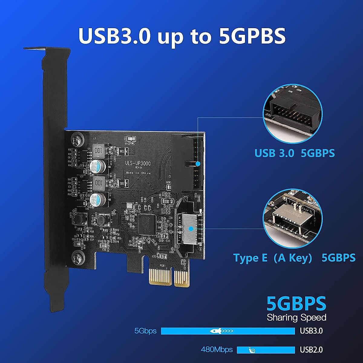 Sinefine PCIe x1 to 19Pin USB 3.0 Header and Type E (A Key) Card,USB Front Panel Adapter, for 1 Front Panel USB A, 1 Front Panel USB C, USB 3.0 5Gpbs for Windows MacOS Linux