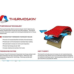 Thermoskin Wrist Thumb Sleeve, Black, Medium