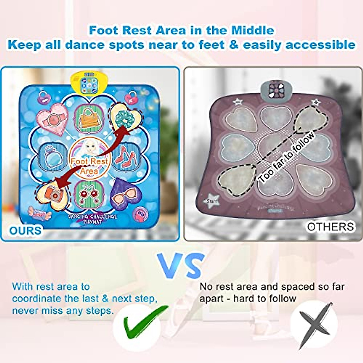 Electronic Dance Mats, Toy Present for Kids Girls Boys Age 4-8 Years Old, Electronic Dance Pad, Large Play Mat w/Rest Area, 13 Levels, No Discouraging Sound, Anti-Slippery (39.4'' x 34.3'')