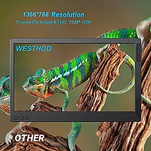 WESTHOD 12" Laptop Monitor Extender, Portable Monitor for Laptop HDMI USB C Portable Screen Extender FHD IPS, Display Travel Gaming Monitor, External Monitor for Laptop PC Mac Phone PS4 Xbox Switch