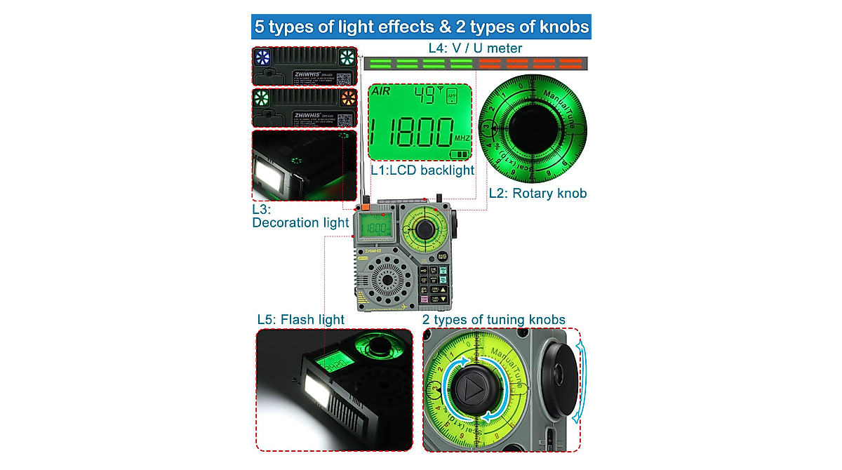 ZHIWHIS ZWS-A320: Portable Bluetooth Radio with High Quality