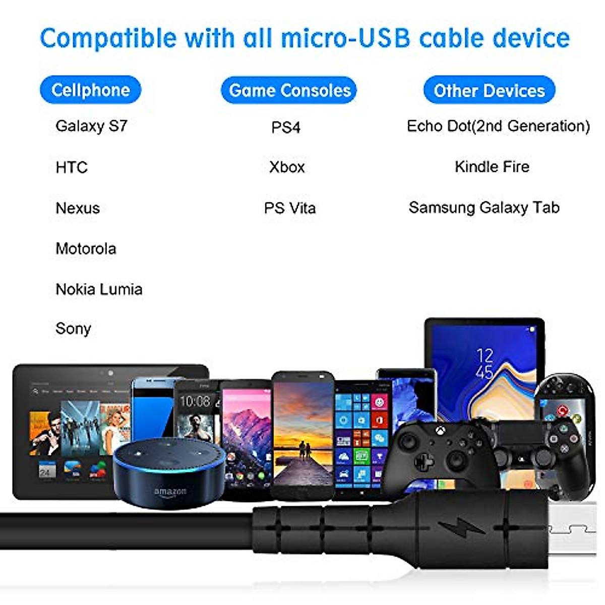 HQGC Micro USB Cable 10Ft 2pack, Long Charging Cord Kindle Charger Cable Fast Android Phone Charging Cord for Samsung Galaxy S7 S6 J7 Note 5, LG, Kindle, Xbox, PS4,Tablets