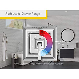 American Standard TU440507.295 Quentin Trim Kit with Water-Saving Shower Head and Cartridge, Brushed Nickel