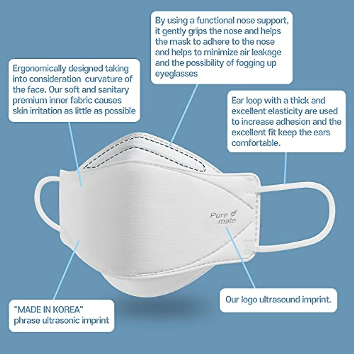 PUREMATE [30 Packs Made in Korea KF94 Face Mask White Black Individual Wrapped Filter Efficiency ≥ 94% (Medium(Pack of 30), White)