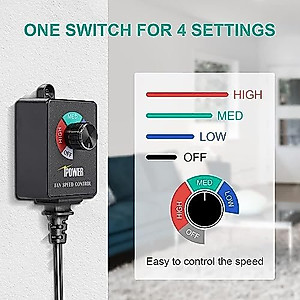 iPower 6 Inch Inline Booster Duct Fan with Speed Controller, 240 CFM HVAC Exhaust Ventilation Blower, Low Noise for Grow Tent, Attics, Basements, Bathrooms and Kitchens