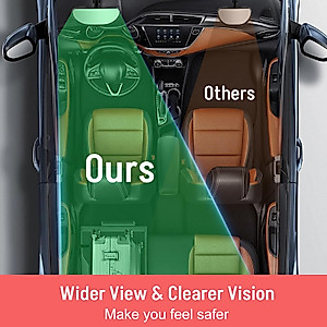 Ideapro Baby Car Mirror, Infant Car Seat Mirror with Adjustable Suction Cup, Child Mirror for Car Rear Facing, Back Seat Mirror for Baby Child Safety Car Rear Seat View Mirror for Universal Vehicle