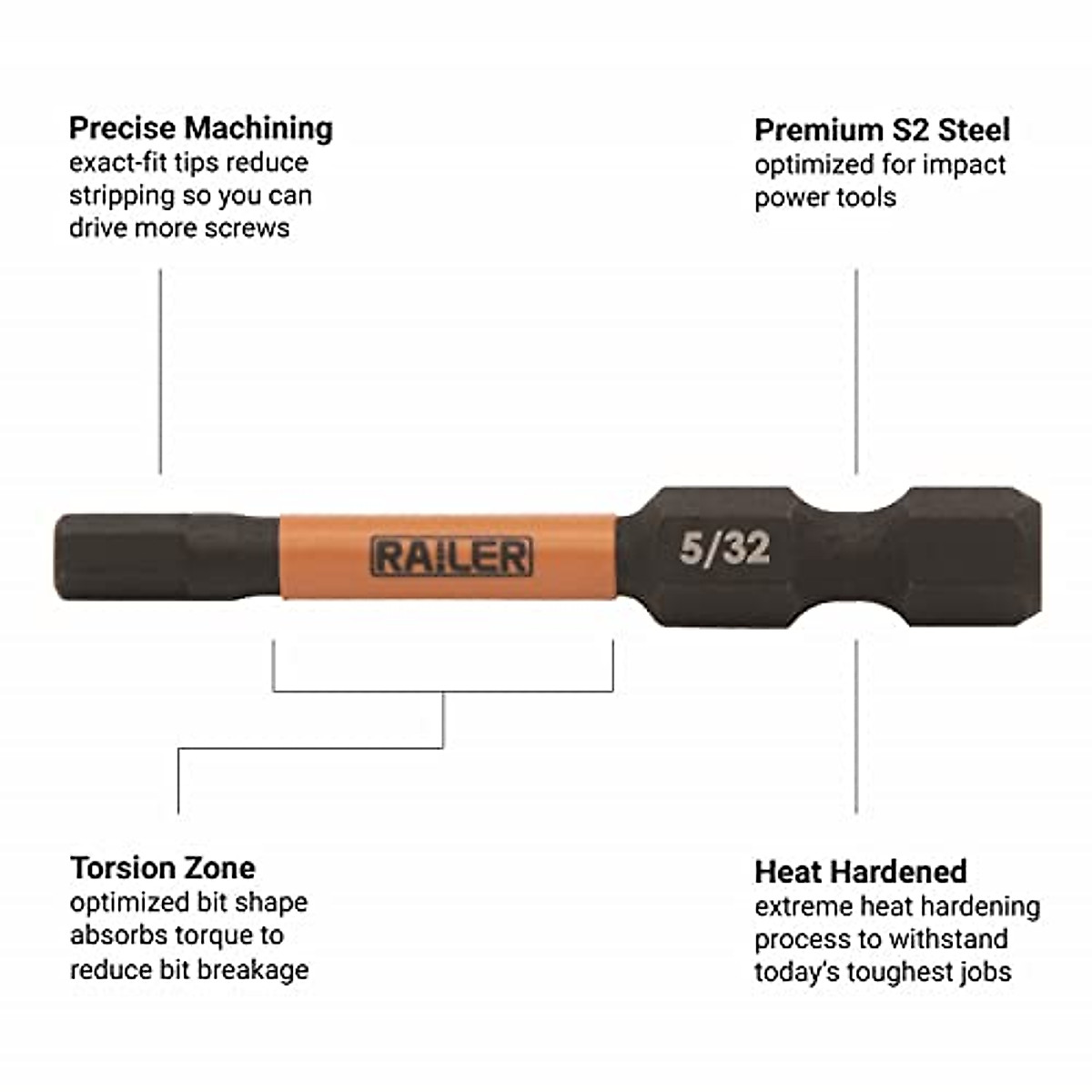 Railer Allen Wrench Hex Bit Set 2 Inch Impact Driver 20pc Hex Bit Set With A Bit Holder & Carabiner. Premium S2 Steel, Ideal For Furniture Screws