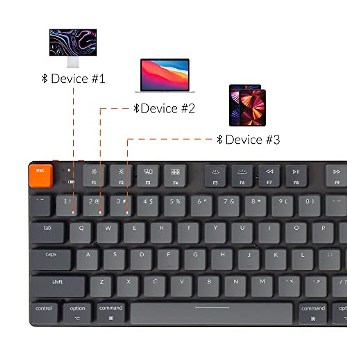 Keychron K5 SE Full Size Layout Ultra-Slim Wireless Bluetooth/Wired USB Mechanical Keyboard with Low-Profile Gateron Blue Switch, 104 Keys White LED Backlit Computer Keyboard for Mac and Windows
