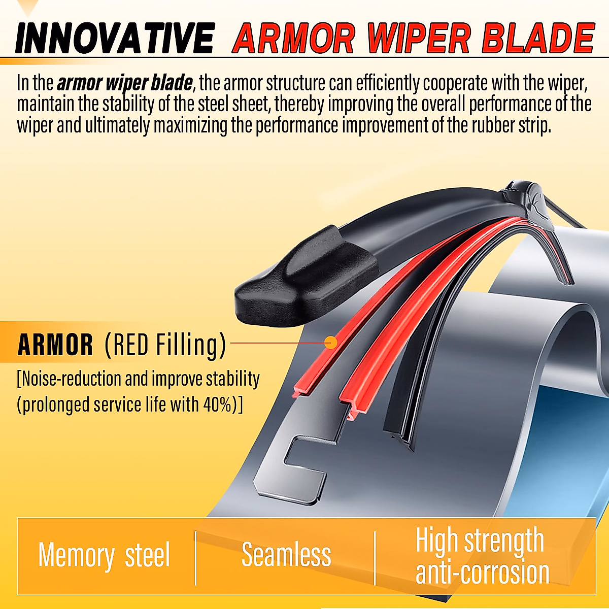 AUTOBOO 26" and 18" Windshield Wipers Blades (Pack Of 2),OEM Quality Premium All-Seasons Wiper blades,Stable and Quiet Armor wiper blades