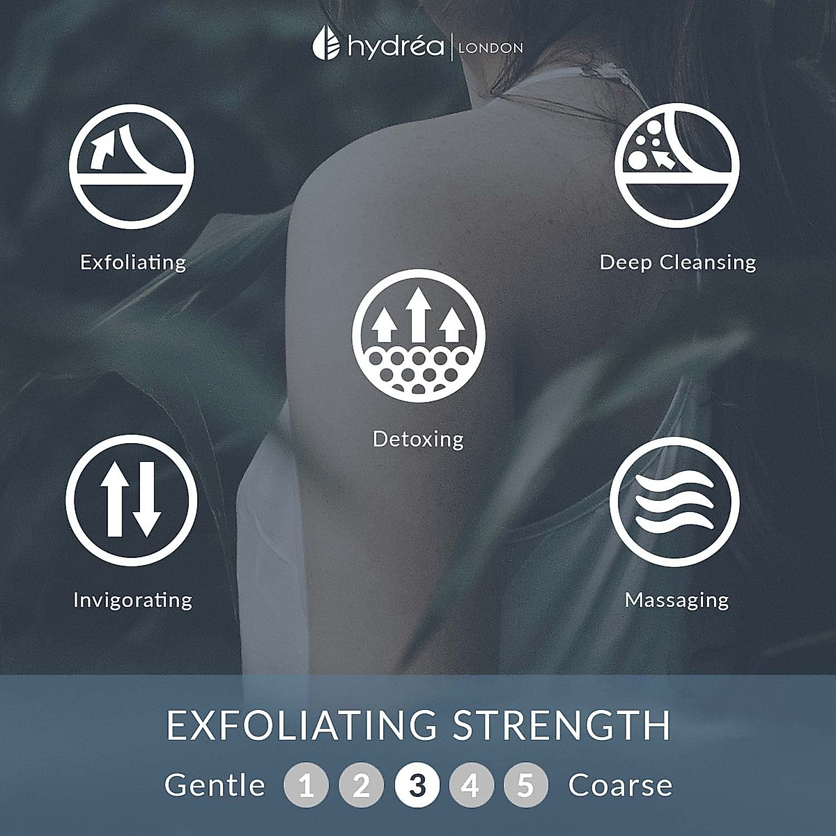 Hydrea London Exfoliating Glove - Organic Egyptian Shower Loofah & Dual-Sided Face Mitt Exfoliator - Body Scrubber for Men & Women, Dead Skin Cell Remover, & Bath Scrub for Deep Exfoliation & Detox