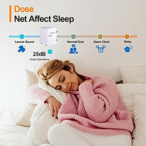 COYCYQI Mini Fridge for Skincare, 4L/6 Can Small Personal Beauty Cooler and Warmer, Portable USB Refrigerator for Bedroom, Makeup, Beverage, Home, Ravel (Pearl White)