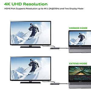 USB C to HDMI Adapter, 7 in 1 USB-C Hub Multiport Adapter with 4K HDMI, 100W PD, USB 3.0/2.0 Port, SD/Micro SD Card Reader, Portable Docking Station for MacBook Pro/Air/iPad/Dell XPS/Nintendo Switch
