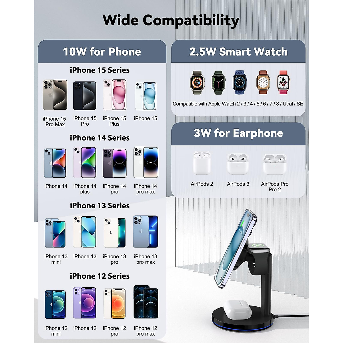 Magnetic Wireless Charger 3 in 1 - NANAMI Fast Wireless Charging Station for Multiple Devices Mag Safe Charger Stand for Apple Watch Series 8/7/SE, Phone Charger Dock for iPhone 15/14/13/12, AirPods