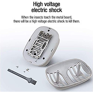 Bug Zapper Indoor Plug-in - Mosquito Killer lamp Insect Trap - Electric Insect Repellent - Pest Control for Bedroom, Kitchen, Office, Home