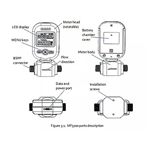Digital Gas Mass Flow Meter Air Argon Nitrogen Oxygen Flow Rate Meter Range 0-100L/Min MF5708
