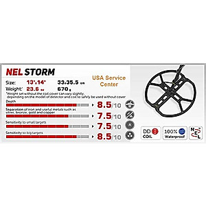 NEL Storm 13 x 14 DD Search Coil for Garrett at Pro