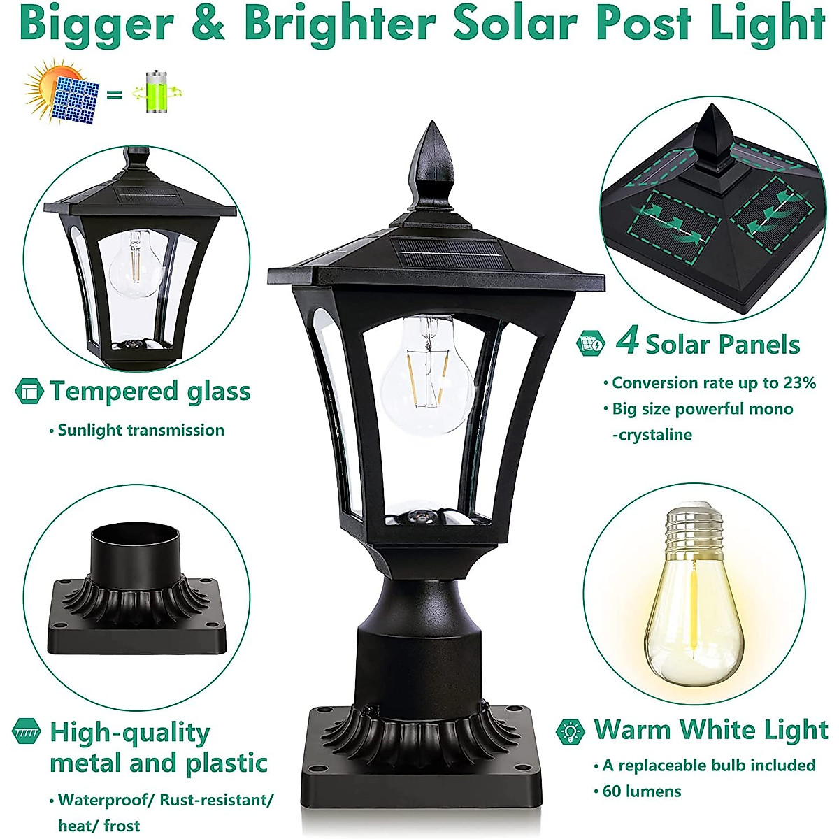 PASAMIC Solar Powered Black Pathway Light Fixture, 3000K Warm White, Weather Resistant, Energy Saving, IP44 Waterproof, 60 Lumens, 3" Standard Lamp Post or 5.6" Piers Included