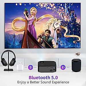 Native 1080P 5G WiFi Bluetooth Projector, AILESSOM 750ANSI 450" Display Support 4K Movie Projector, High Brightness for Home Theater and Business, Compatible with iOS/Android/TV Stick/PS4/HDMI/USB/PPT