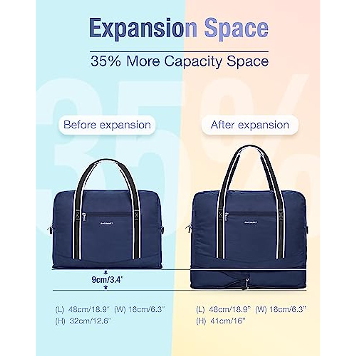 Foldable Duffle Bag for Travel, BAGSMART 31L Expandable Large Travel Bag for Women and Men, Weekender Overnight Bag Carry On Luggage for Travel Accessories(Black)