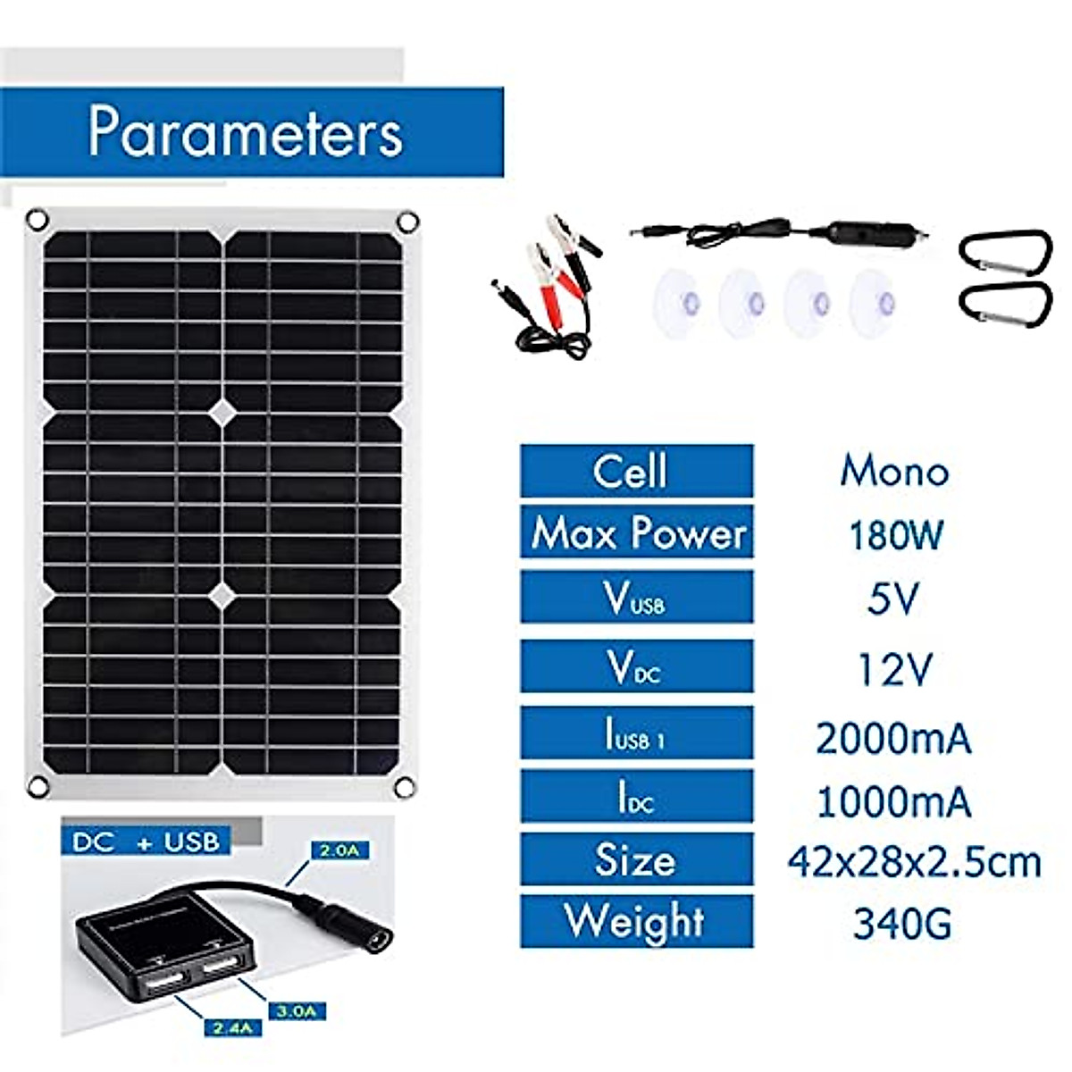 DSJ 12V 180W Protable Solar Panel Kit with 10A/20A LCD Display/2 USB Port Solar Charge Controller Off Grid Monocrystalline Module/40A