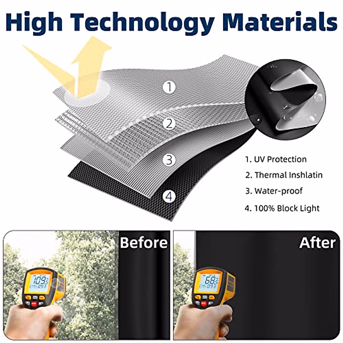 NIGHTON Portable Blackout Curtains 40"×57" Strong Hook and Loop Tape Strips with Adhesive,Blackout Shades That can be Cut,100% Blackout Material Blackout Blinds for Baby Nursery or Travel Use-Black