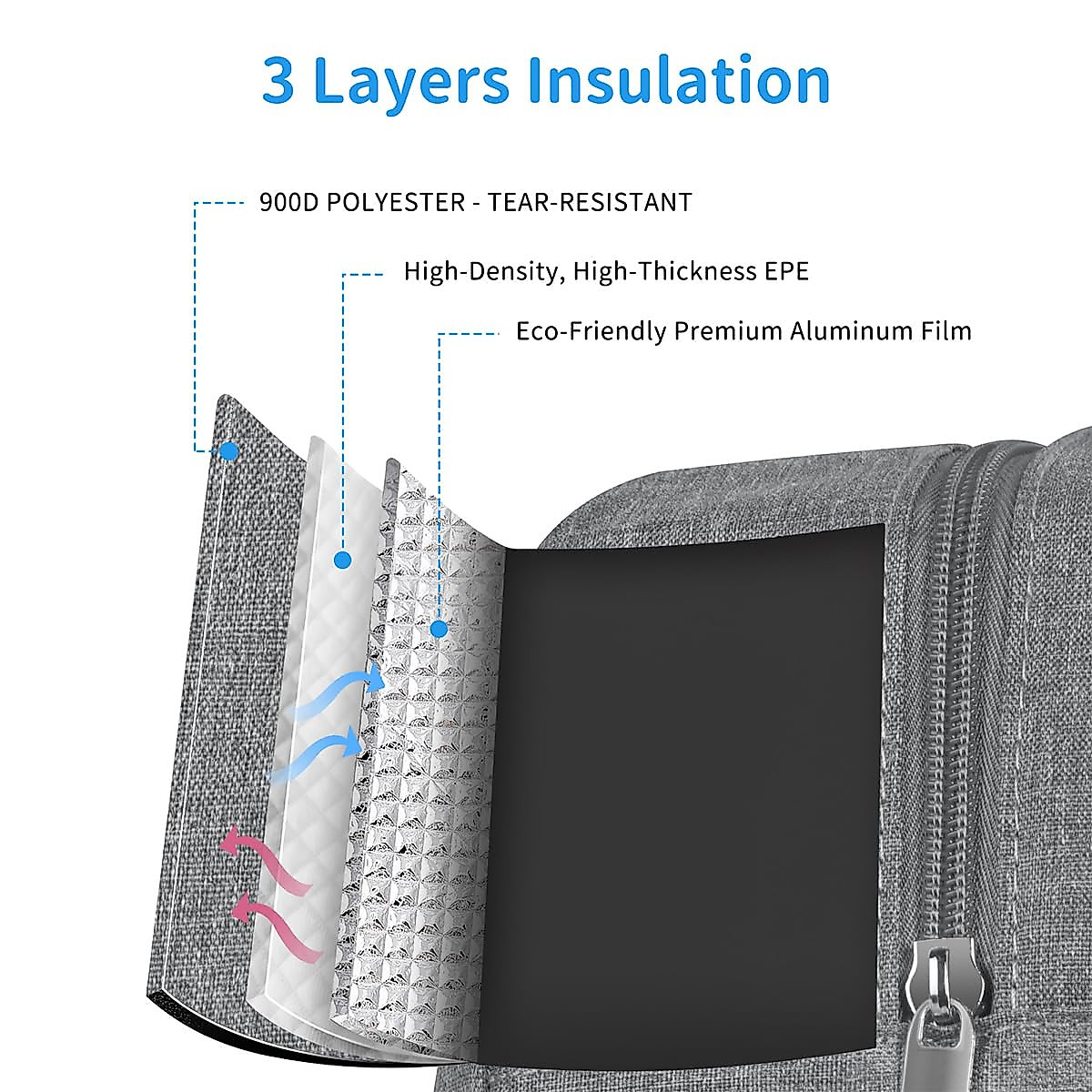 DALINDA Lunch Bag Lunch Box for Women Men Reusable Insulated Lunch Tote Bag,Leakproof Thermal Cooler Sack Food Handbags Case High Capacity forTravel Work School Picnic- Grey