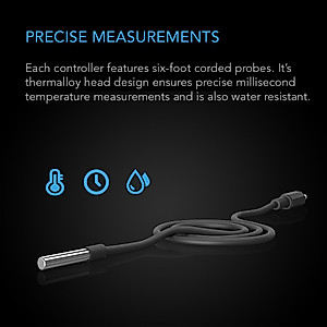 AC Infinity Controller 2, Fan Thermostat and Speed Controller, Controls AIRPLATE, MULTIFAN, USB Fans and Devices, for AV Cabinet Cooling
