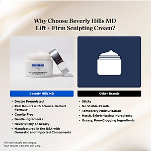 Beverly Hills MD Lift & Firm Sculpting Cream- Tighten & Tone Skin, Anti-Aging Lotion for Smooth, Moisturized Complexion- Lift and Smooth Face, Neck, Décolleté w/Silk Peptides, Fruity