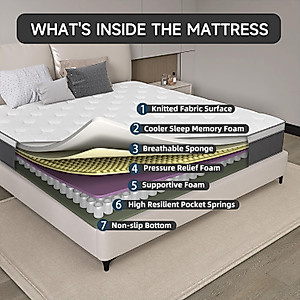 Hohamn Full Size Mattress, Gel Memory Foam Hybrid Mattress in a Box, Individual Pocket Springs, Supportive & Pressure Relief, Good Springback, Breathable Full Mattresses
