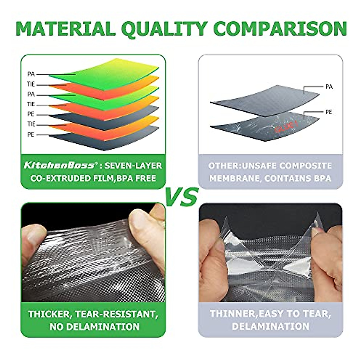 Food Vacuum Sealer Bags Precut: Food Sealing Bags 100 Pack Quart Size 8"x12" and Gallon Size 11"x16", Sous Vide Bags Commercial Grade Sealing Bags for Food Storage by KitchenBoss