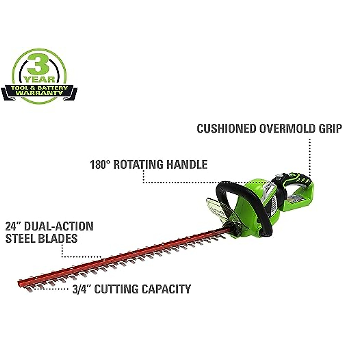 Greenworks 40V 21" Cordless Self-Propelled Lawn Mower,(500 CFM/120 MPH) Axial Leaf Blower,13" String Trimmer,Cordless Hedge Trimmer,12" Chainsaw Combo Kit w/ (1) 5Ah (1)2AH Battery, (2) 2A Chargers