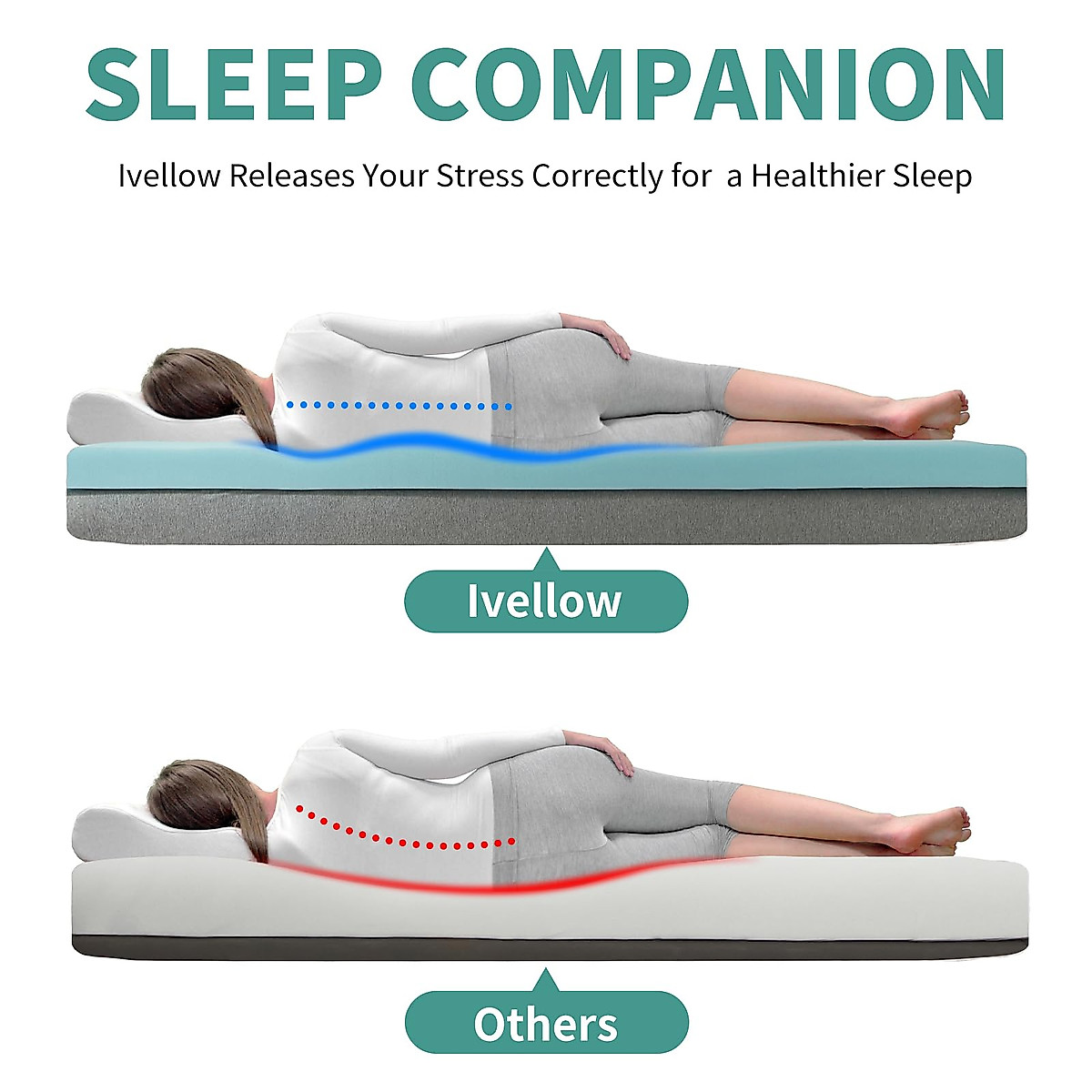 Ivellow Memory Foam Mattress Topper Queen Size Cooling 3 Inch Gel Mattress Pad Cover with 8"-21" Deep Pocket for Back Pain Queen