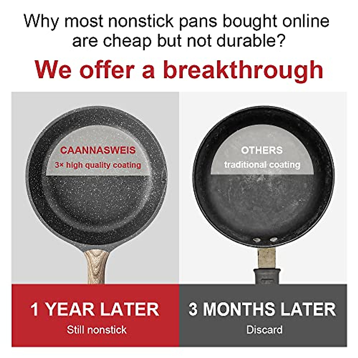 Caannasweis Nonstick Pan, Nonstick Stone Frying Pan, Best Nonstick Omelette Skillet Fry Pan with Soft Touch Handle, Induction Compatible (8+9.5+11 Inch Grey)