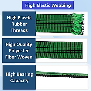 Upholstery Webbing Band Replacement for Chair, Couch, Sofa, 2ins × 32ft Roll, Upholstery Seater Repair Material, Elastic, Latex, Stretchy Webbing Belt/Strap for Lawn Chair
