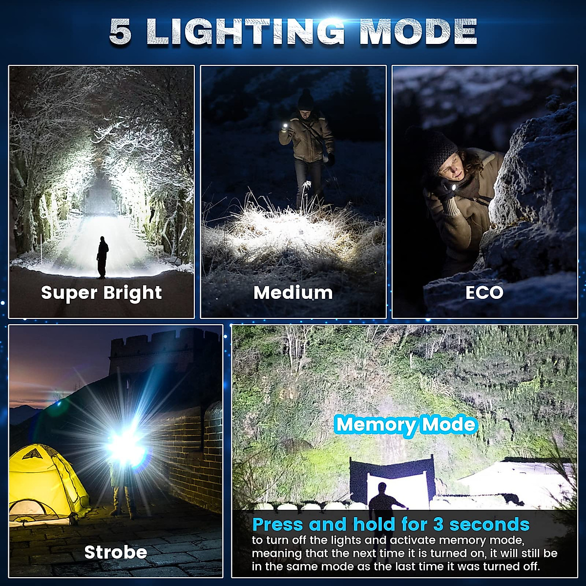 Rechargeable Flashlights High Lumens, 150000 Lumens Super Bright Tactical Flashlight One Click Off, IPX6 High Powered Flashlight USB Powerful Handheld Flash Light for Emergencies, Camping, Hiking