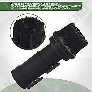 VT2525 & WS25025A 2.5 Inch Muffler/Diffuser Accessory for Ridgid Wet/Dry Vacuums, Fits Most Vacs With A Standard 2-1/2" Exhaust Port, To Reduce Blowing Dust and Debris