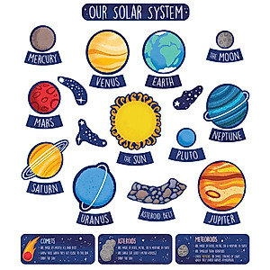 Carson Dellosa – Solar System Bulletin Board Set, Classroom Décor, 32 Pieces