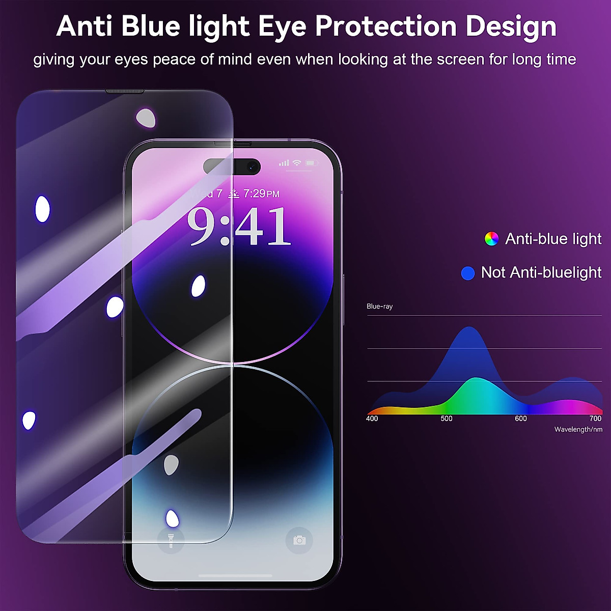 WSKEN for iPhone 14 Pro Max Privacy Screen Protector, [Auto-Dust Removal] 28 Degree Anti Spy Anti-Blue Light 2.5D Full Coverage HD Tempered Glass Film with Dust Clean Easy Installing House,2 Pack